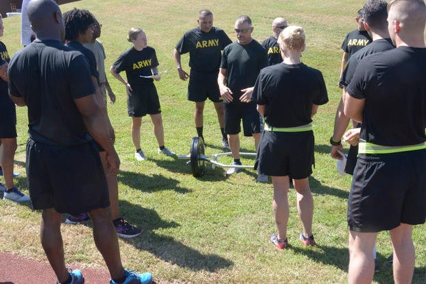 New Data Shows Performance Divide on Army Combat Fitness Test | Retiree ...