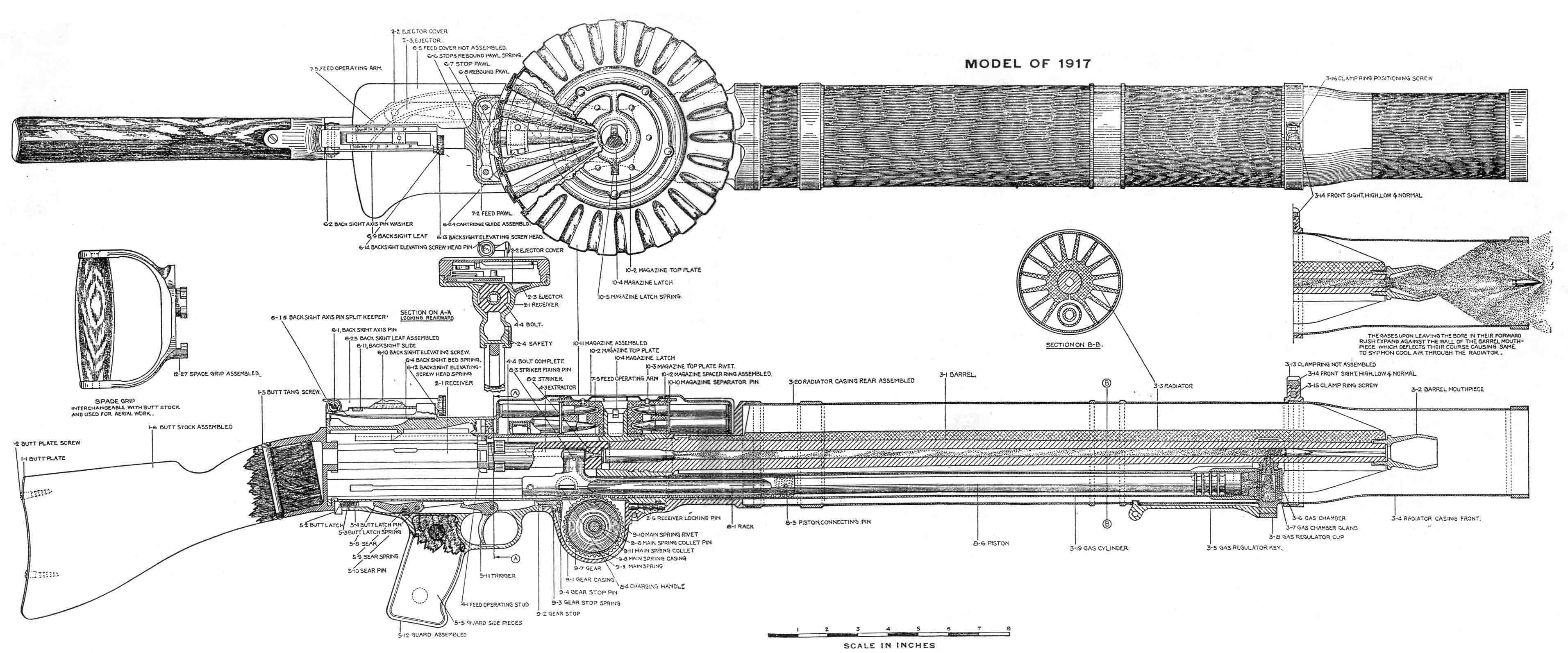 Check Six – 1912: Air-to Air Combat Begins | Retiree News