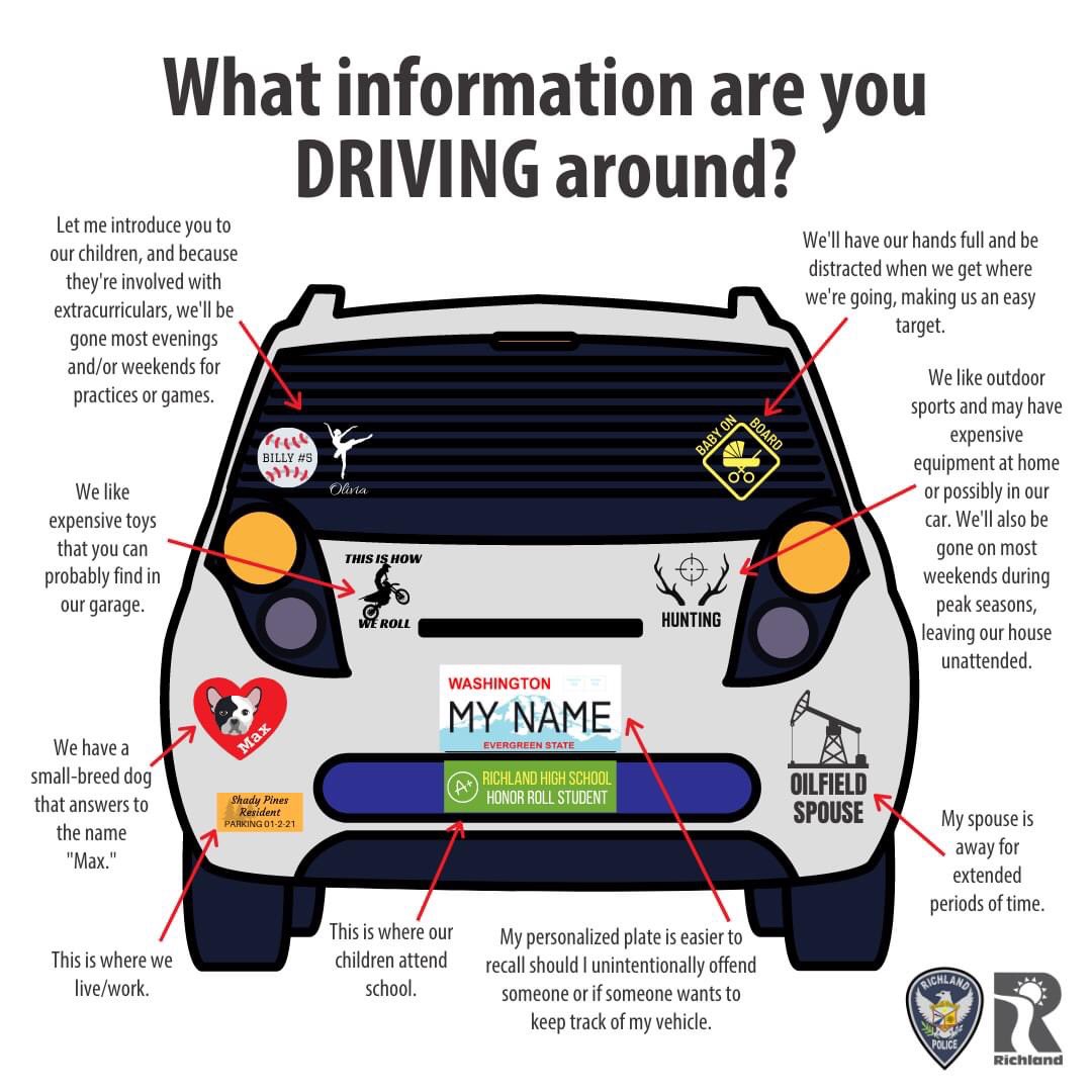 What Your Car Says About You & Privacy | Retiree News