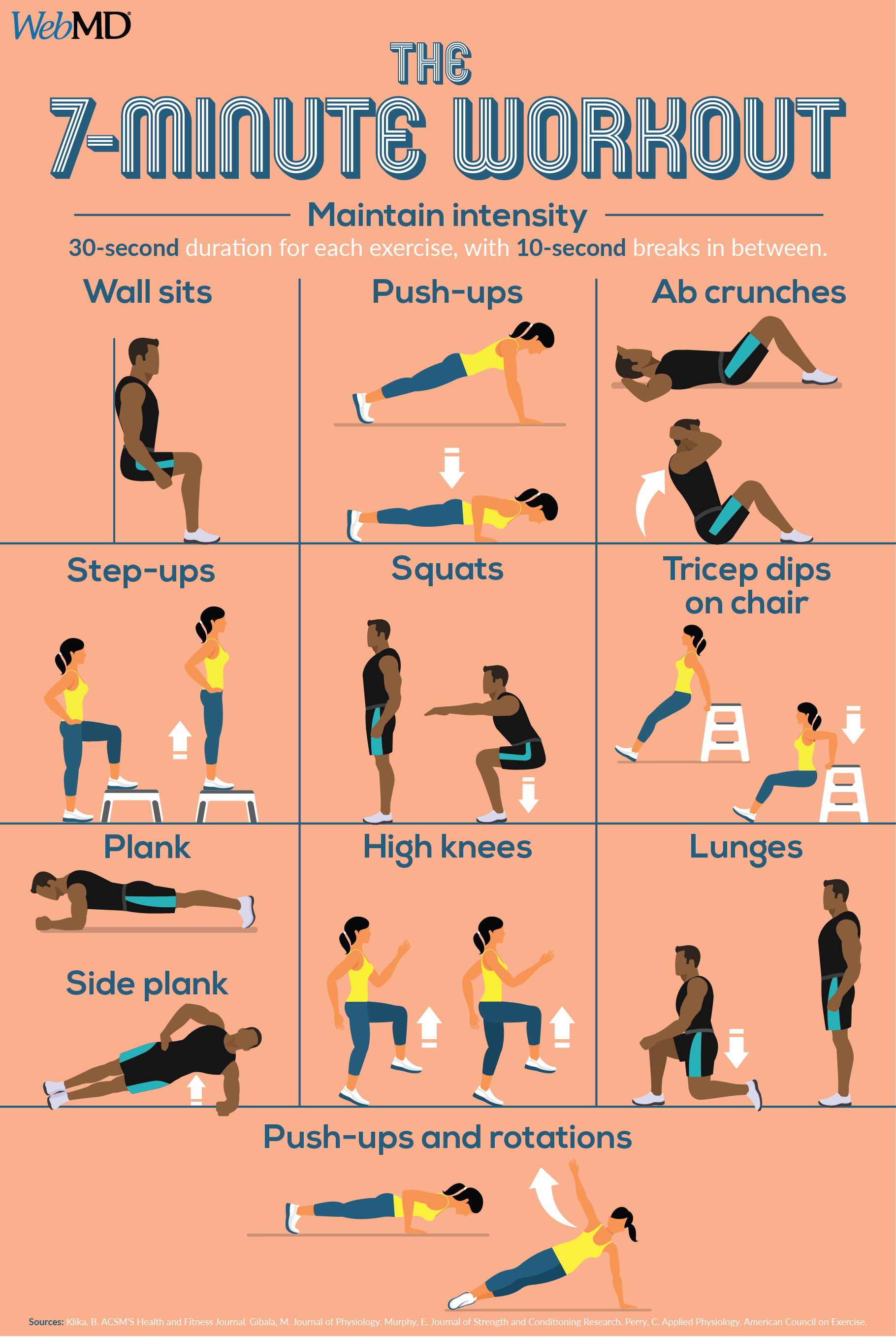 The 7-Minute Workout | Retiree News
