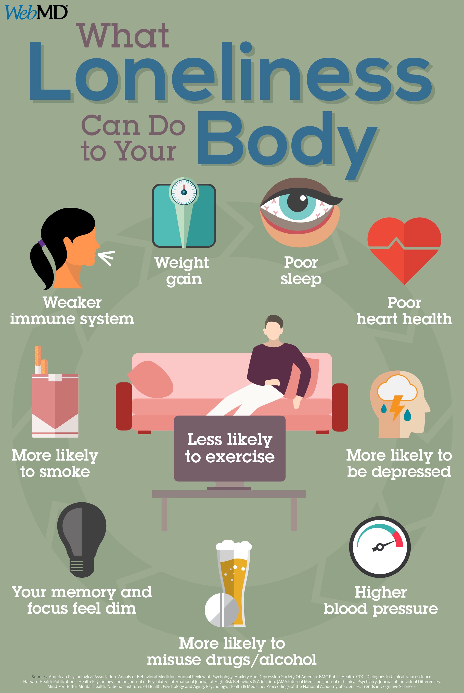 What Loneliness Can Do to Your Body | Retiree News